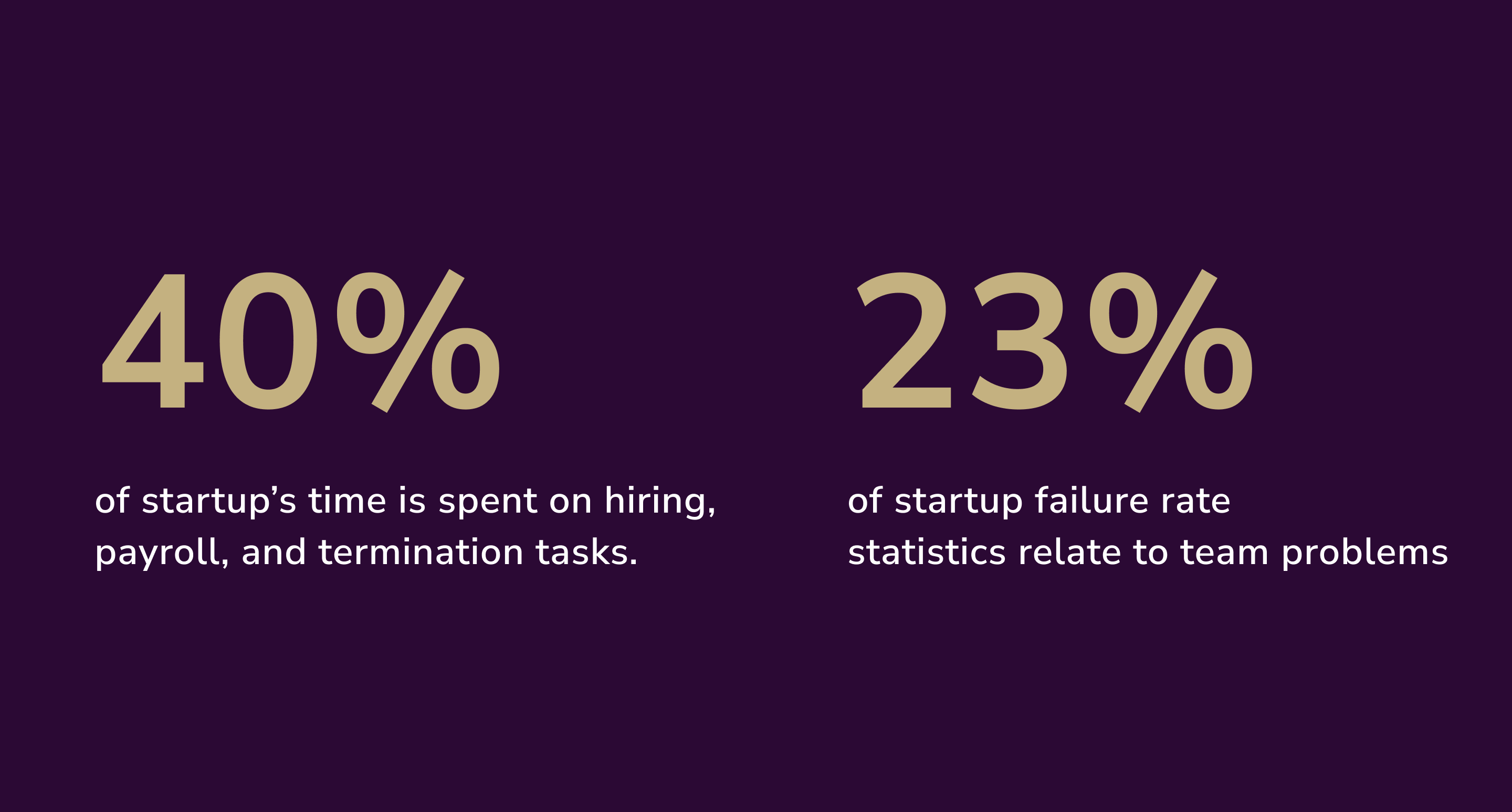 Key Startup Statistics 2023