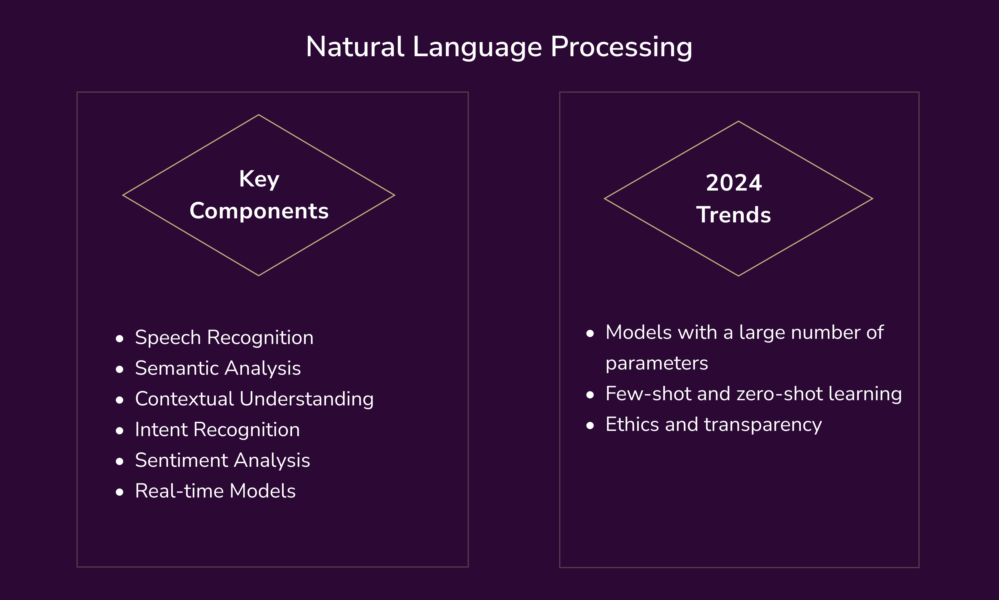 New Trends in Machine Learning