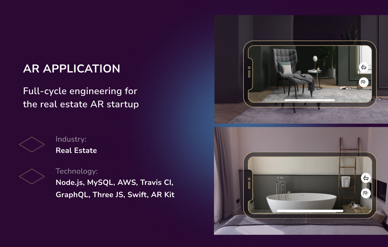 Full-cycle Engineering for a Real Estate AR Startup