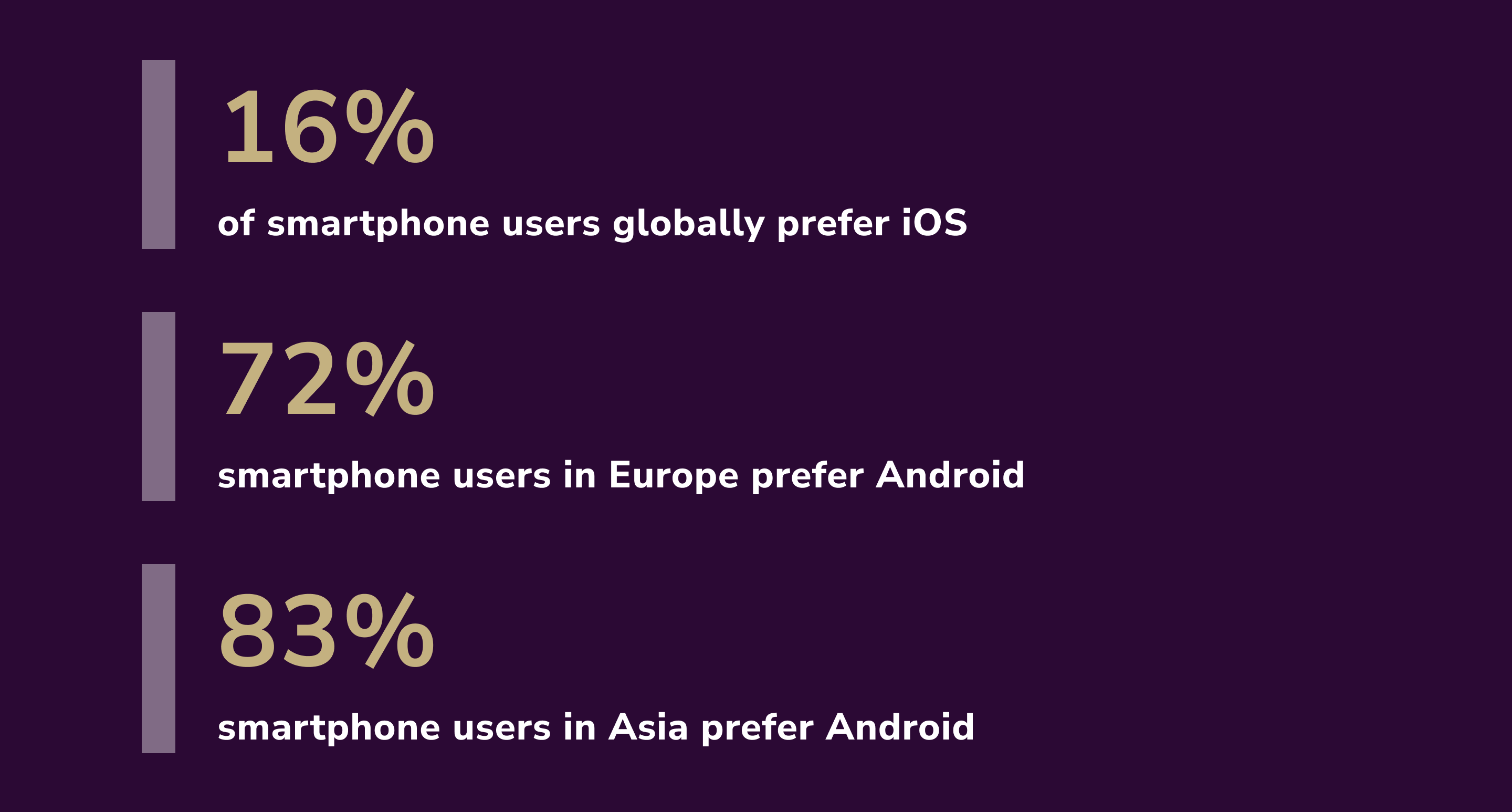 iOS vs. Android App Development: What is the Difference?