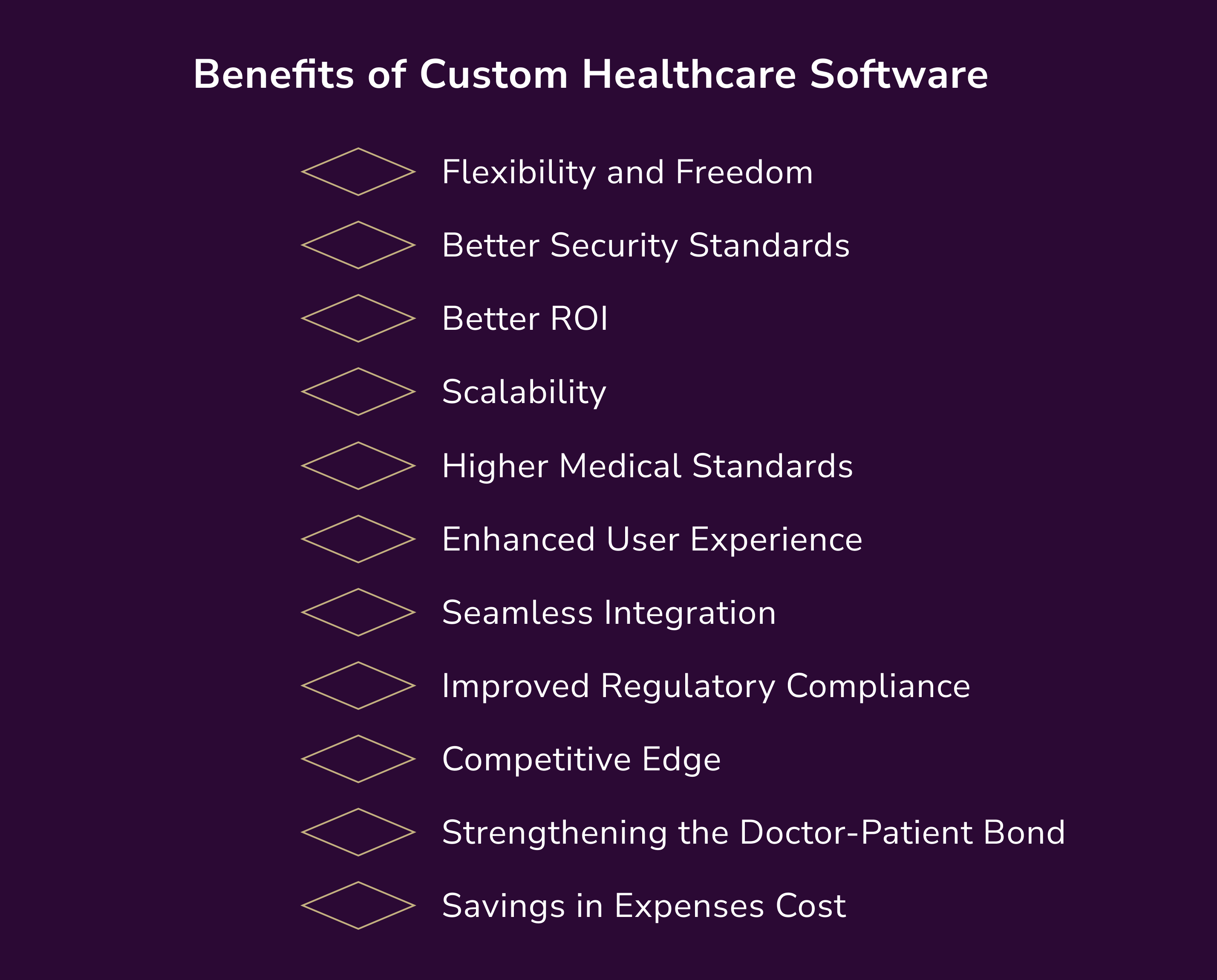 The All-in-One Guide to Custom Healthcare Software Development